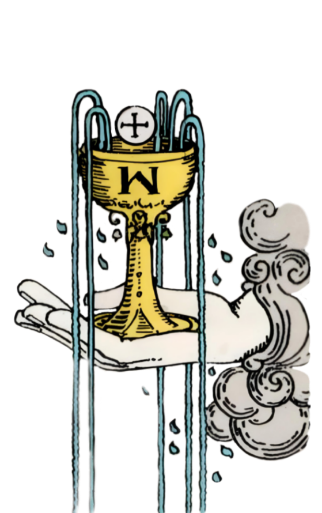 Cups – Tarot Card List